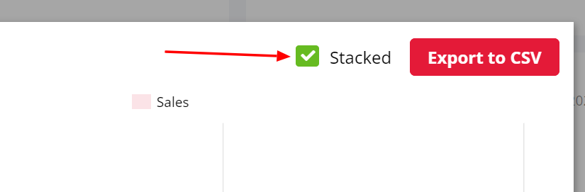 Reports Dashboard Graphs and Charts